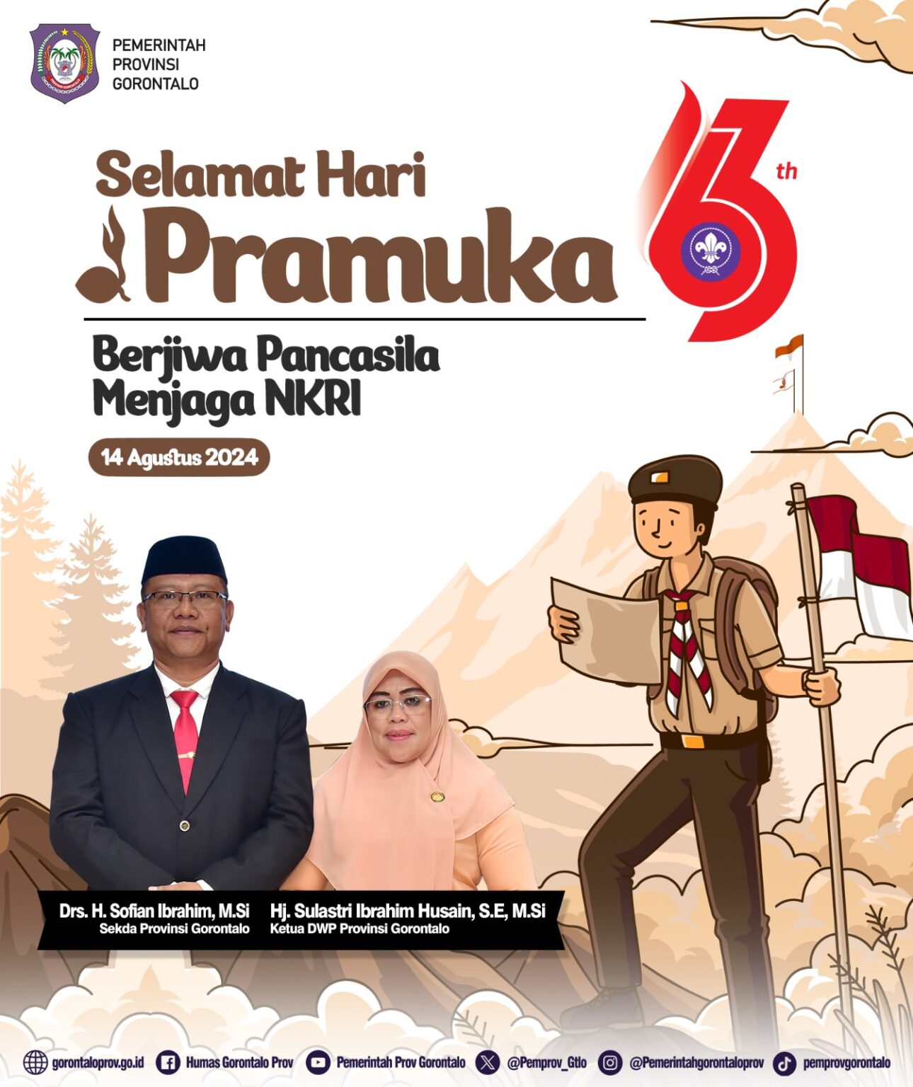 Rektor Prof. Marjoni Imamora Launching Logo UIN Mahmud Yunus ...